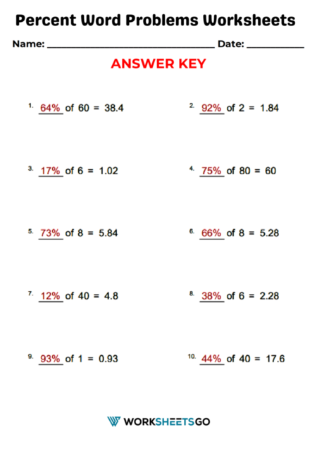 Percent Word Problems Worksheets | WorksheetsGO