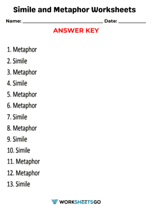 Simile and Metaphor Worksheets | WorksheetsGO