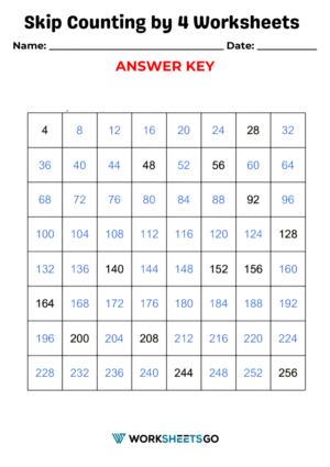 Skip Counting by 4 Worksheets | WorksheetsGO