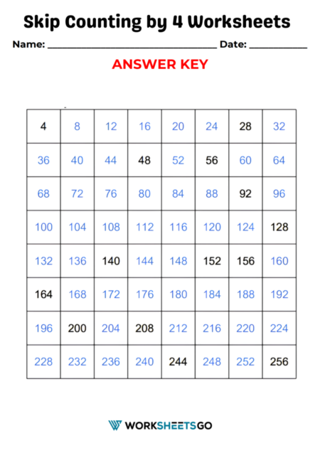 Skip Counting by 4 Worksheets | WorksheetsGO