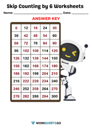 Skip Counting by 6 Worksheets | WorksheetsGO