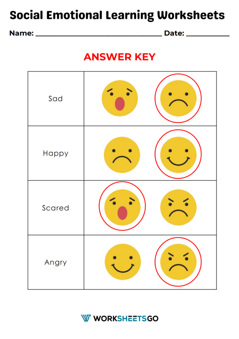 Social Emotional Learning Worksheets | WorksheetsGO