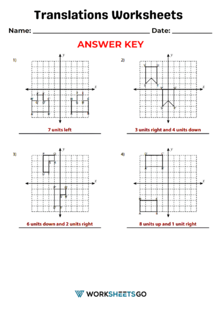 Translations Worksheets | WorksheetsGO
