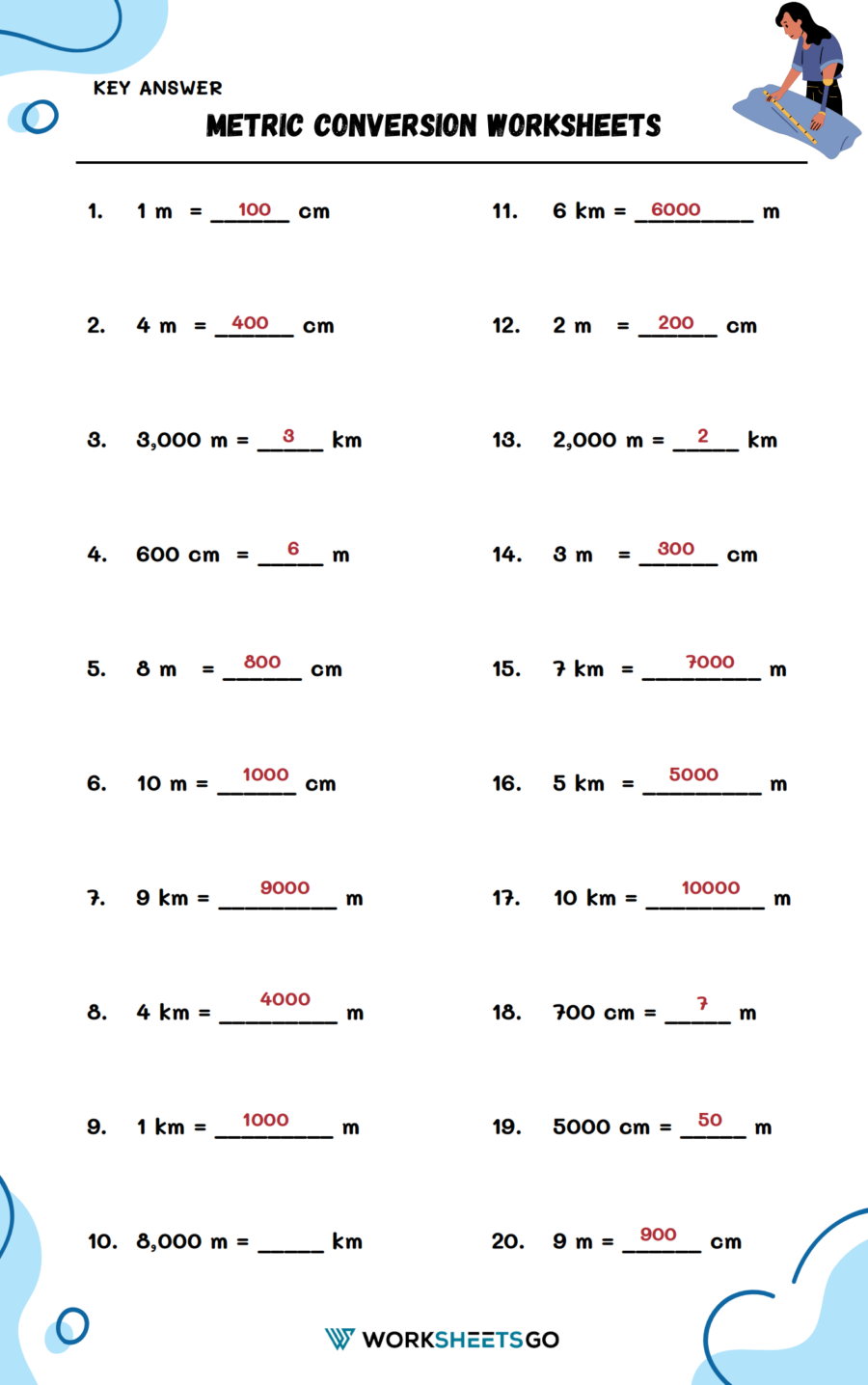 Metric Conversion Worksheets Metric Conversion Worksheets