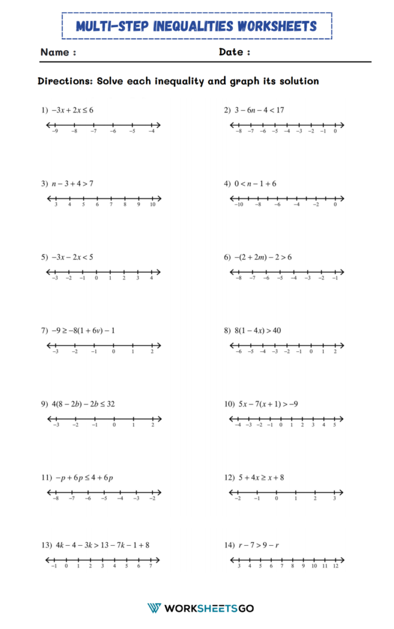 Multi-Step Inequalities Worksheets | WorksheetsGO