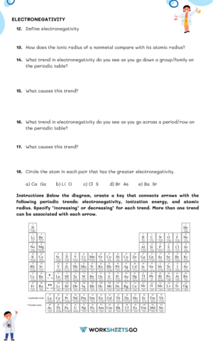 Periodic Trends Worksheets | WorksheetsGO