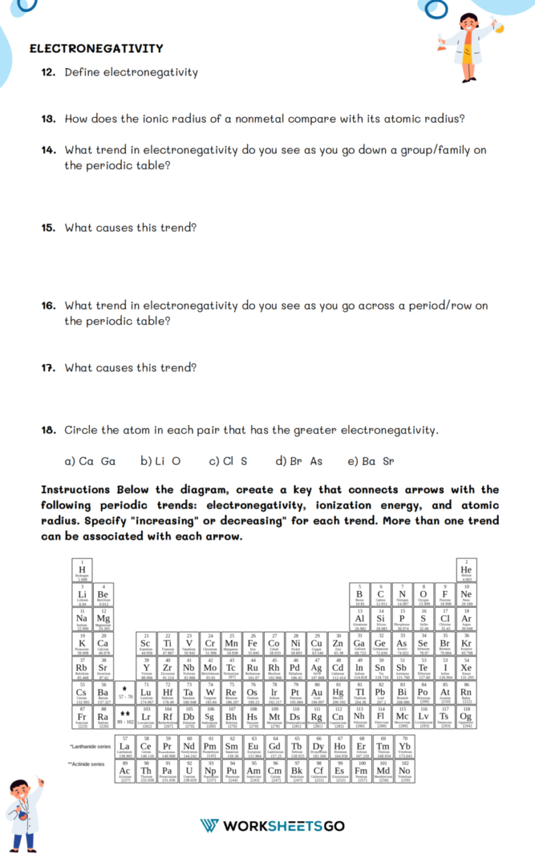 Periodic Trends Worksheets | WorksheetsGO