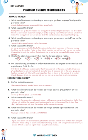 Periodic Trends Worksheets | WorksheetsGO