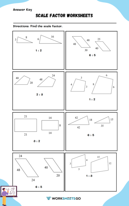 Scale Factor Worksheets | WorksheetsGO