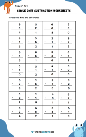 Single Digit Subtraction Worksheets | WorksheetsGO
