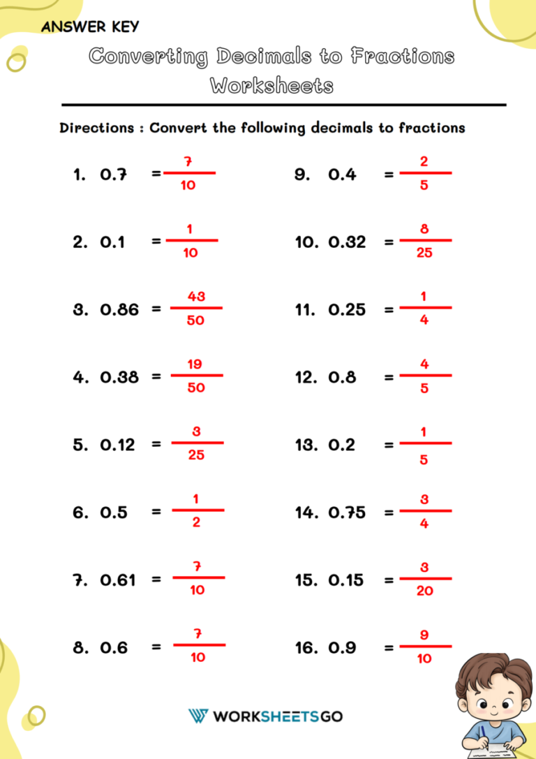 Converting Decimals to Fractions Worksheets | WorksheetsGO