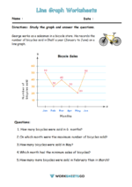 Line Graph Worksheets | WorksheetsGO
