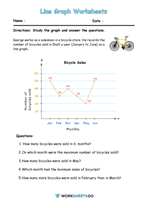 Line Graph Worksheets | WorksheetsGO