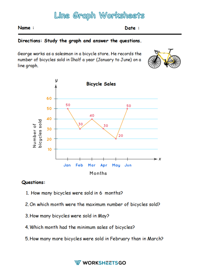 Line Graph Worksheets | Worksheetsgo