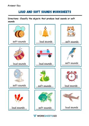 Loud and Soft Sounds Worksheets | WorksheetsGO