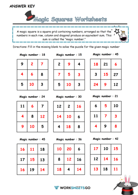 Magic Squares Worksheets | WorksheetsGO