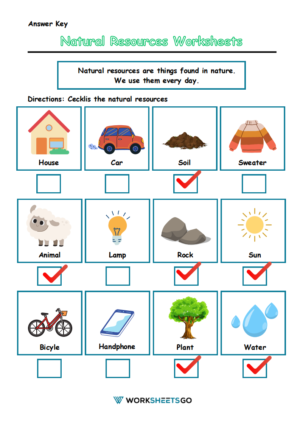 Natural Resources Worksheets | WorksheetsGO