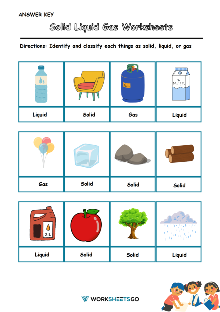 Solid Liquid Gas Worksheets | WorksheetsGO