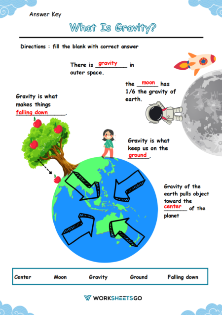 What Is Gravity Worksheets | WorksheetsGO