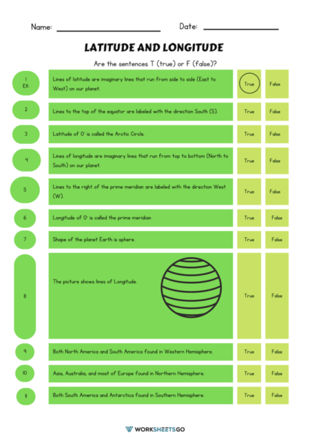 Latitude & Longitude Worksheets | WorksheetsGO