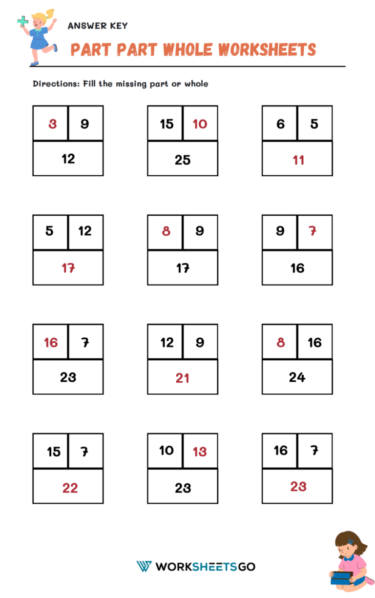 Part Part Whole Worksheets | WorksheetsGO